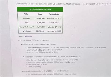 Solved Download The Zip File Below Containing An Html And