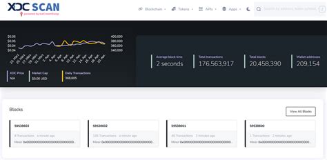 Icecreamswap Introduces A New Block Explorer And Rpc Endpoint For The