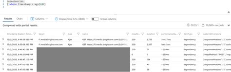 Achieving End User Visibility And Traceability For Sitecore
