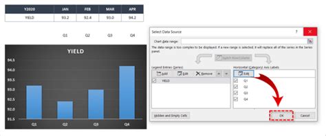 Como Alterar O Eixo X No Excel Uac Blog