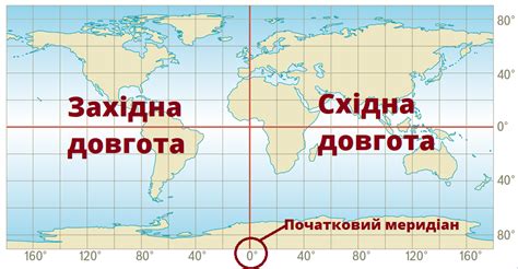 Визначення географічних координат — урок Географія 6 клас