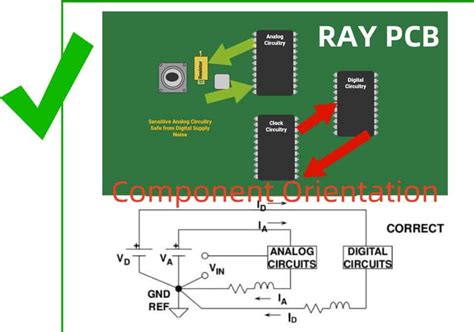 Best Practices To Ensure The Correct Component Orientation By Optimized Assembly Pcb Board Raypcb