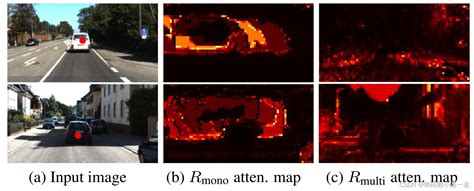 【论文简述】learning To Fuse Monocular And Multi View Cues For Multi Frame