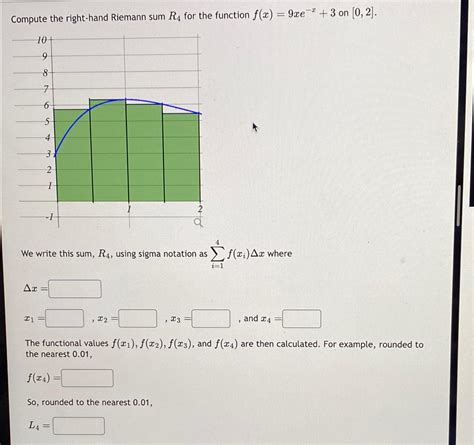 solved compute the right hand riemann sum r4 ﻿for the