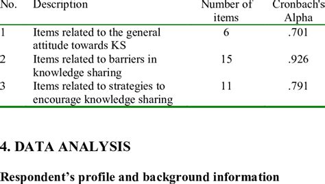 Reliability Analysis Download Table