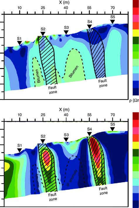 Inverted Resistivity And Ip Sections For Profile 4 Download Scientific Diagram