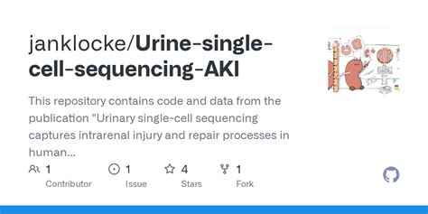 Github Janklockeurine Single Cell Sequencing Aki This Repository Contains Code And Data From