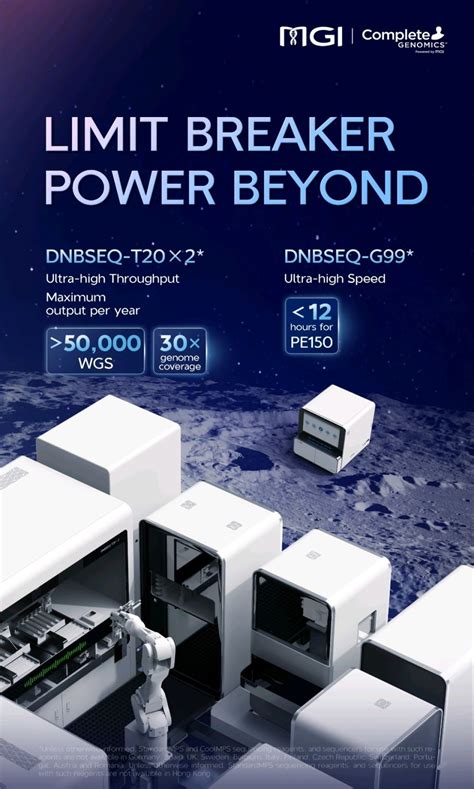 Dr Ravi Kumar Chilukoti On Linkedin Dnbseq 30x Wgs Usd100 Specifications Designed Large