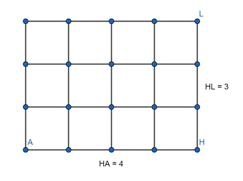 Optimization Whats The Maximum Number Of Points Inside A Rectangle Such That No Two Points
