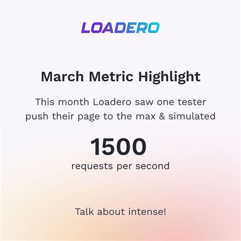 Loadero On Linkedin Qualityassurance Loadtesting Performancetesting Webperformance
