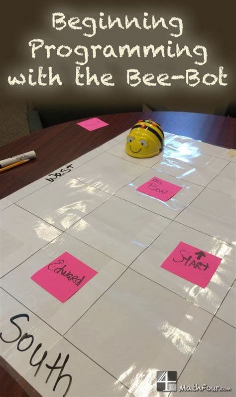 Bee Bot Floor Robot Teaching Basic Programming Beebot Coding For