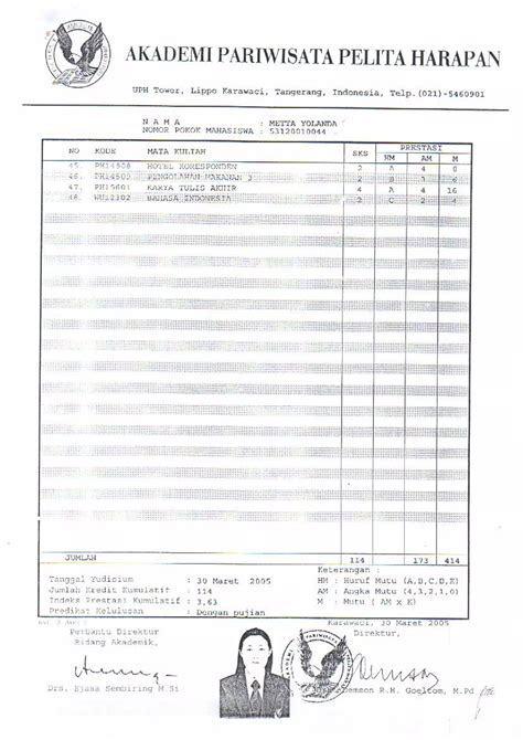 Transcip Academic Certificate PDF