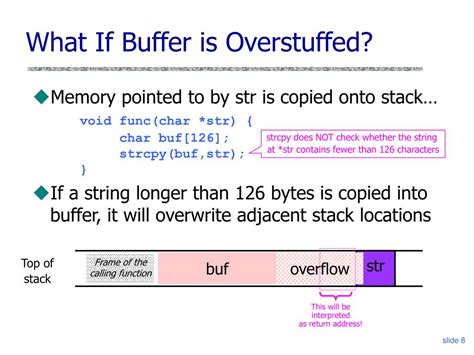 Ppt Buffer Overflow Exploits Powerpoint Presentation Free Download