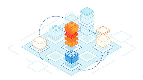 Lessons For An Effective API Strategy SD Times