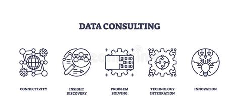 Data Consulting Icons Outline The Concepts Of Connectivity Insight