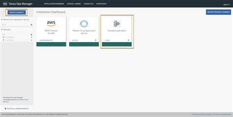 Pivotal Cloud Foundry Pcf