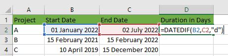 Calculate Days Between Two Dates In Excel Workdays Weekends