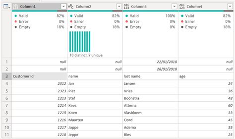 Solved Transpose And Pivot Columns Microsoft Fabric Community