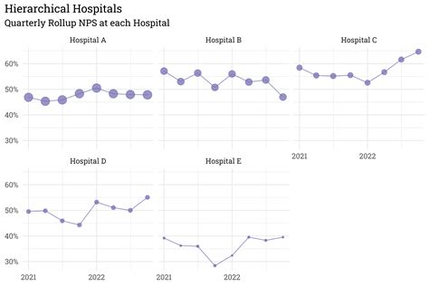 Gauss Goal Generation The Data Diary