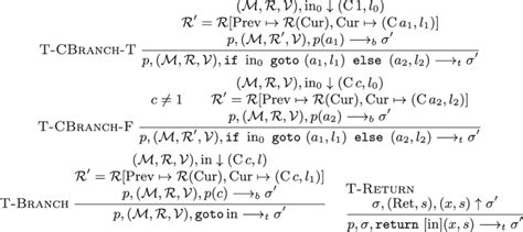 block evaluation semantics download scientific diagram