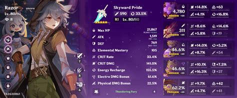 Hows My Razor Build Rrazormains