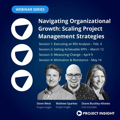 Project Insight On Linkedin Pdu Programmanagement Projectmanagementwebinar Projectmanagement…