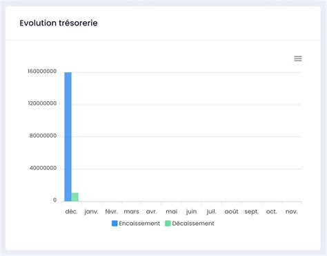 How Can I Change Bars Color Issue Apexcharts Blazor ApexCharts GitHub
