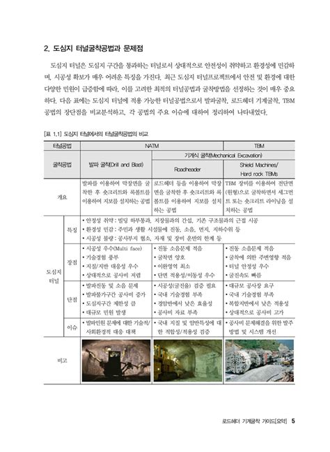 알라딘 미리보기 로드헤더 기계굴착 가이드