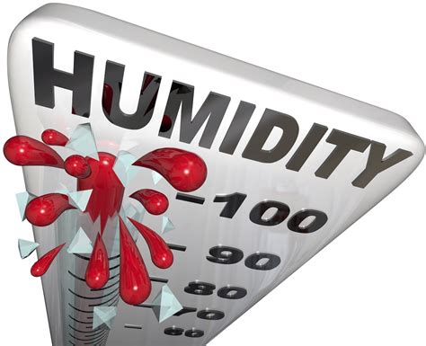 Does Air Conditioning Reduce Humidity Temperature Patrol