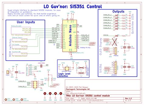 GitHub Psychogenic LOGuvnor LO Guv Nor Si Control Interface For Lab Bench