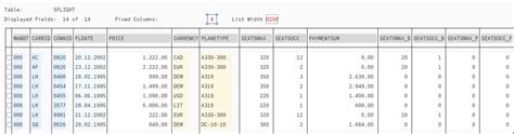 Replication And Filtering Of Data By Using Slt And Sap Community