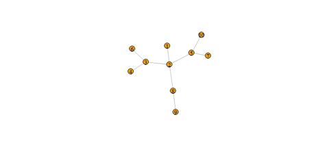 R Delete Vertices From A Graph With Igraph But Maintaining Their