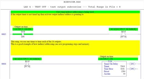 Allen Bradley SLC RSLogix Example PLC Program