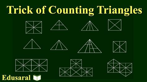 Trick Of Counting Triangles Reasoning Counting Of Figures Ssc Bank Po Upse Edusaral