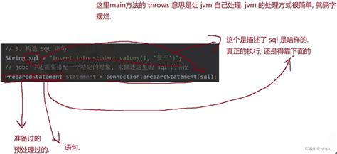 Java的jdbc编程java Jdbc编程 Csdn博客