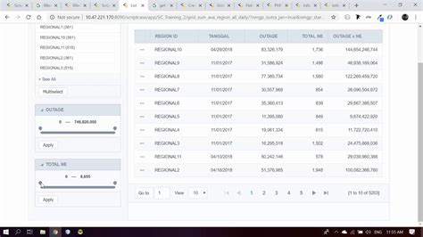 Scriptcase Training Day 2 Part 2 Youtube