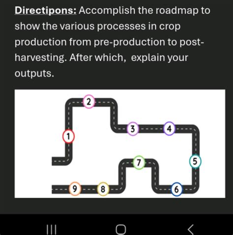 Directipons Accomplish The Roadmap To Show StudyX