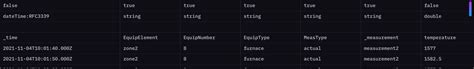 Compare Values In 2 Columns Fluxlang Influxdata Community Forums