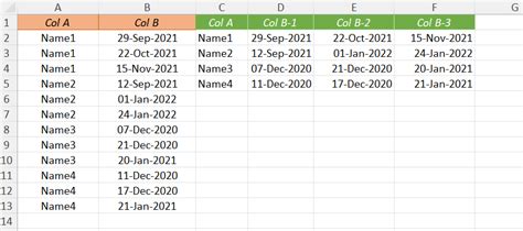 How To Transpose Cells In One Column Based On Unique Values In Another Column Microsoft Qanda