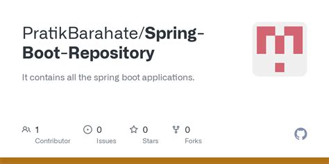 Github Pratikbarahate Spring Boot Repository It Contains All The