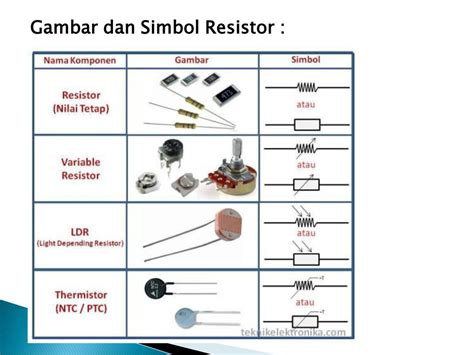Halaman Unduh Untuk File Gambar Komponen Resistor Yang Ke 25