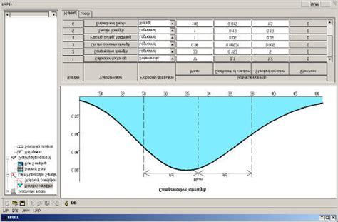 basic software tools and window random variables download scientific