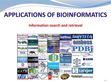 Application Of Bioinformatics Pptx