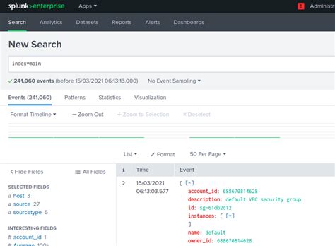 Solved I Have Configured Aws Add On In Heavy Forwarder A Splunk Community