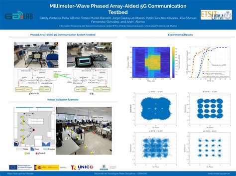 A Millimeter Wave Phased Array Aided 5g Communication Prototype Evaluation In An Indoor