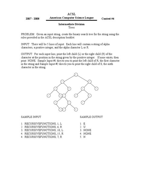 american computer science league intermediate division 2007 2008