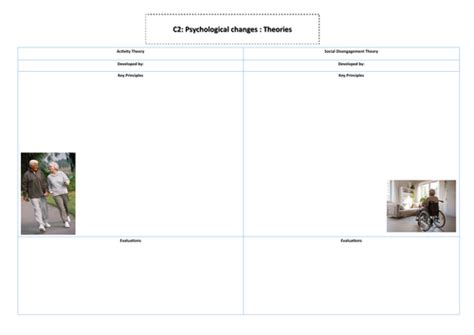 Health And Social Care Unit 1 Learning Aim C Revision Sheets Teaching
