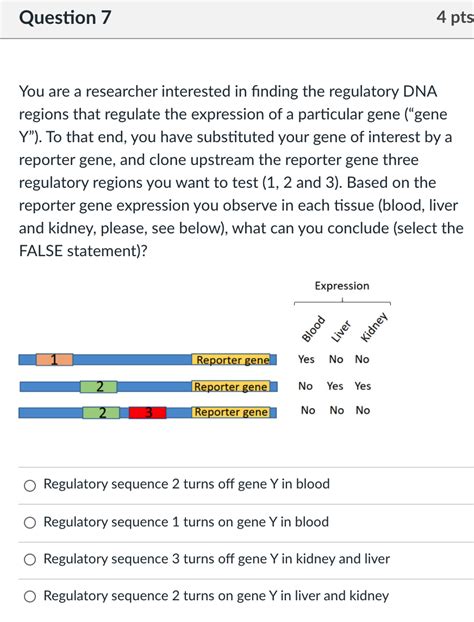 Solved Question Pts You Are A Researcher Interested In Chegg Com