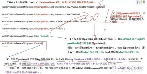 Kafka Springboot 知乎