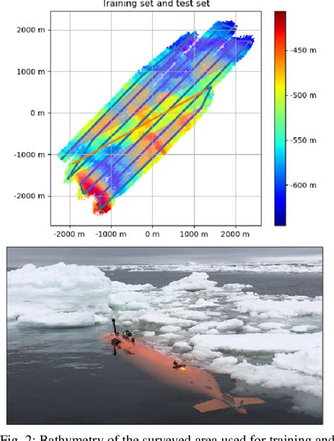 Figure 2 From Data Driven Loop Closure Detection In Bathymetric Point Clouds For Underwater Slam